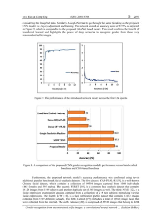 Gender recognition from unconstrained selfie images: a convolutional ...
