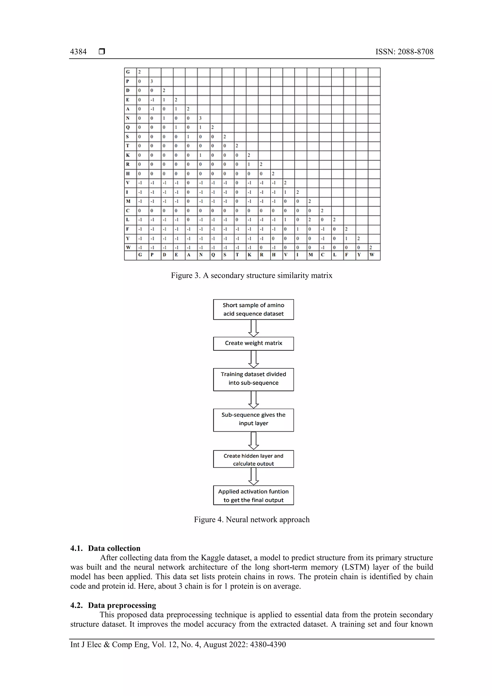 Protein secondary structure prediction by a neural network architecture with simple positioning ...