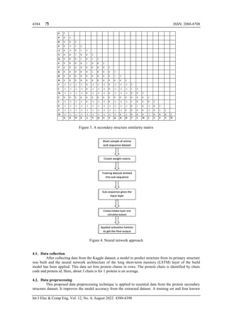Protein secondary structure prediction by a neural network architecture ...
