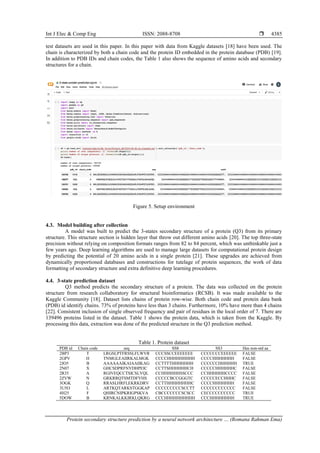 Protein secondary structure prediction by a neural network architecture ...