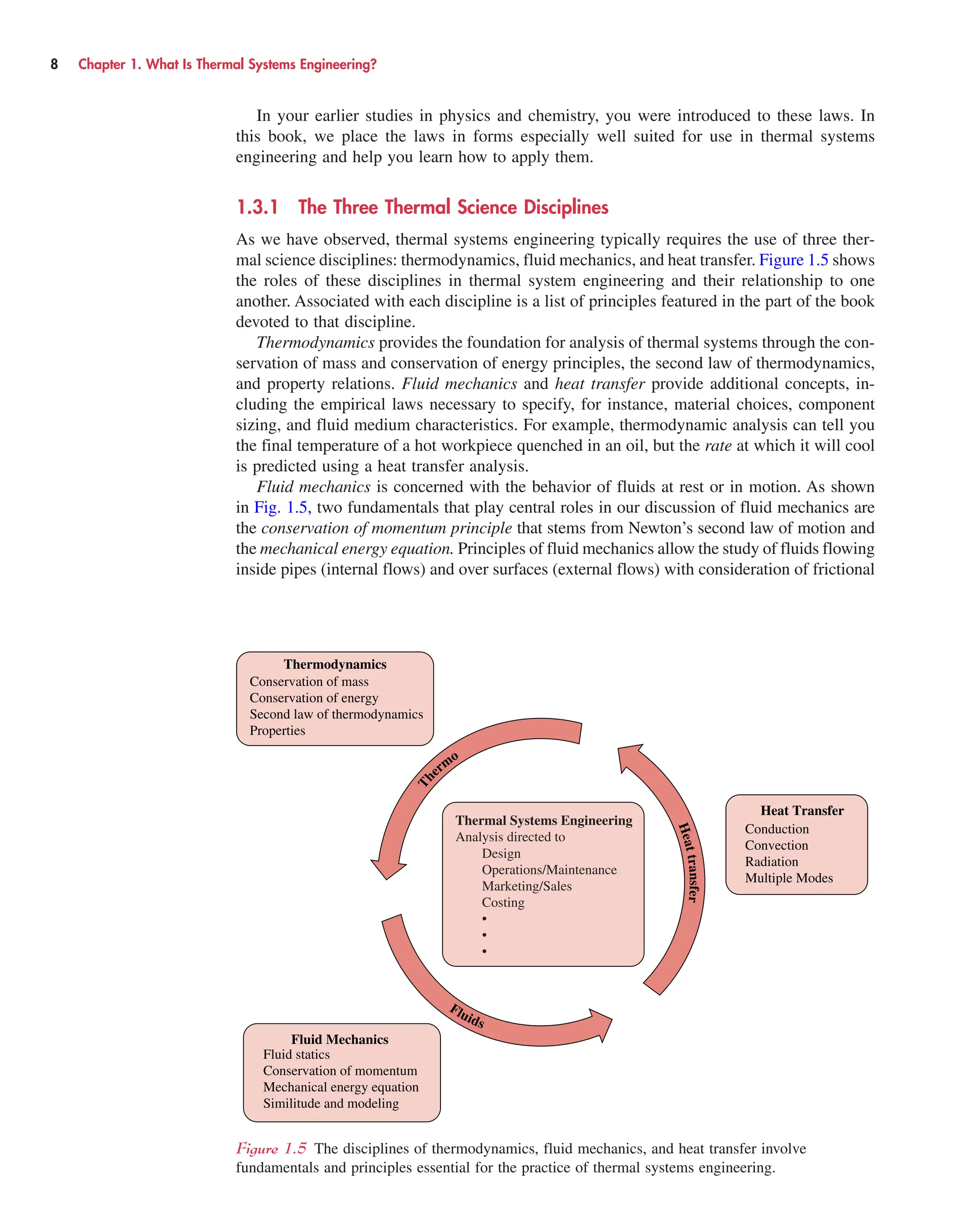 Introduction to Thermal Systems Engineering Thermodynamics Fluid ...