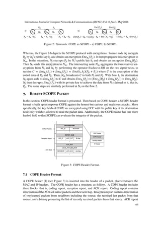 An Effective Privacy-Preserving Data Coding in Peer-To-Peer Network | PDF
