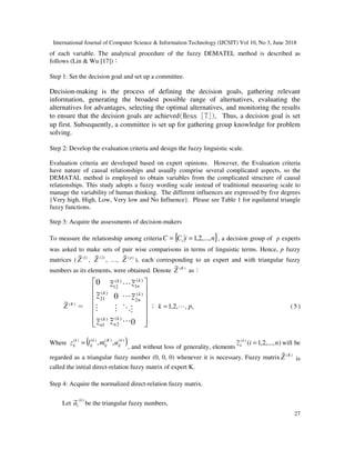 INTEGRATION OF IMPORTANCEPERFORMANCE ANALYSIS AND FUZZY DEMATEL | PDF