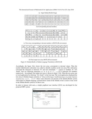 OPTICAL BRAILLE TRANSLATOR FOR SINHALA BRAILLE SYSTEM: PAPER ...