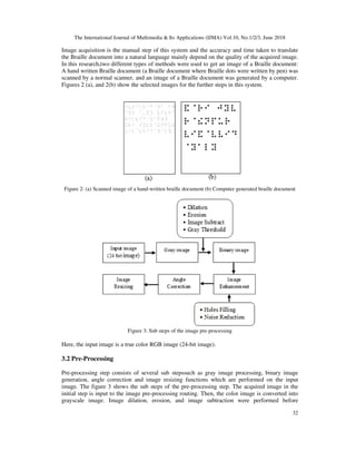 OPTICAL BRAILLE TRANSLATOR FOR SINHALA BRAILLE SYSTEM: PAPER ...