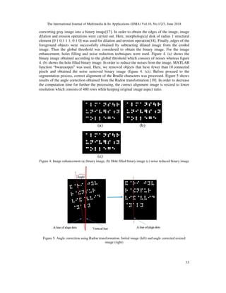 OPTICAL BRAILLE TRANSLATOR FOR SINHALA BRAILLE SYSTEM: PAPER ...