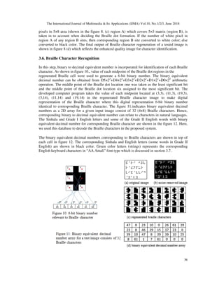 OPTICAL BRAILLE TRANSLATOR FOR SINHALA BRAILLE SYSTEM: PAPER COMMUNICATION TOOL BETWEEN VISION ...