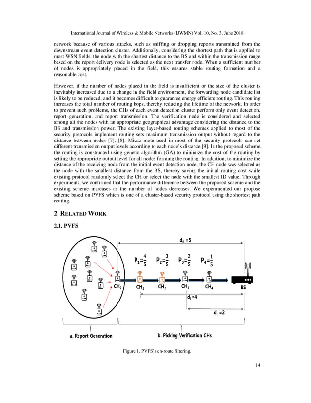 GEOGRAPHIC INFORMATION-BASED ROUTING OPTIMIZATION USING GA FOR CLUSTER-BASED WSNS | PDF