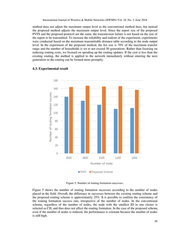 GEOGRAPHIC INFORMATION-BASED ROUTING OPTIMIZATION USING GA FOR CLUSTER-BASED WSNS | PDF