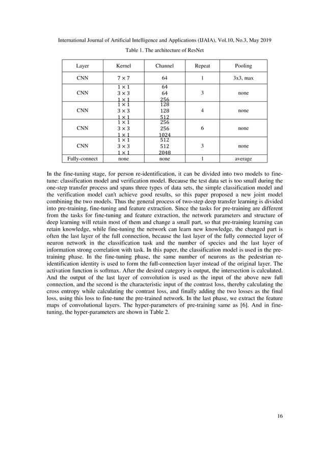 MULTI-LEVEL FEATURE FUSION BASED TRANSFER LEARNING FOR PERSON RE-IDENTIFICATION | PDF | Cameras ...
