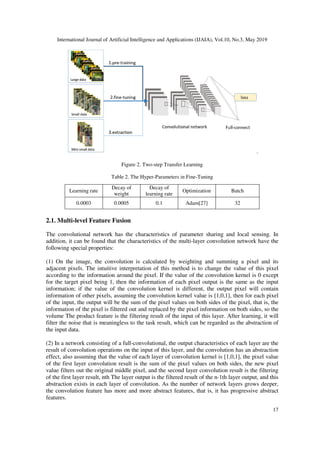 MULTI-LEVEL FEATURE FUSION BASED TRANSFER LEARNING FOR PERSON RE-IDENTIFICATION | PDF | Cameras ...