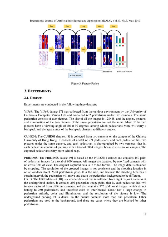 MULTI-LEVEL FEATURE FUSION BASED TRANSFER LEARNING FOR PERSON RE-IDENTIFICATION | PDF | Cameras ...