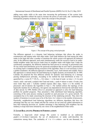 ADVANCED DIFFUSION APPROACH TO DYNAMIC LOAD-BALANCING FOR CLOUD STORAGE | PDF