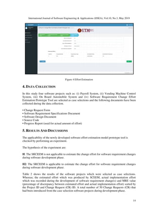 SOFTWARE REQUIREMENT CHANGE EFFORT ESTIMATION MODEL PROTOTYPE TOOL FOR SOFTWARE DEVELOPMENT ...