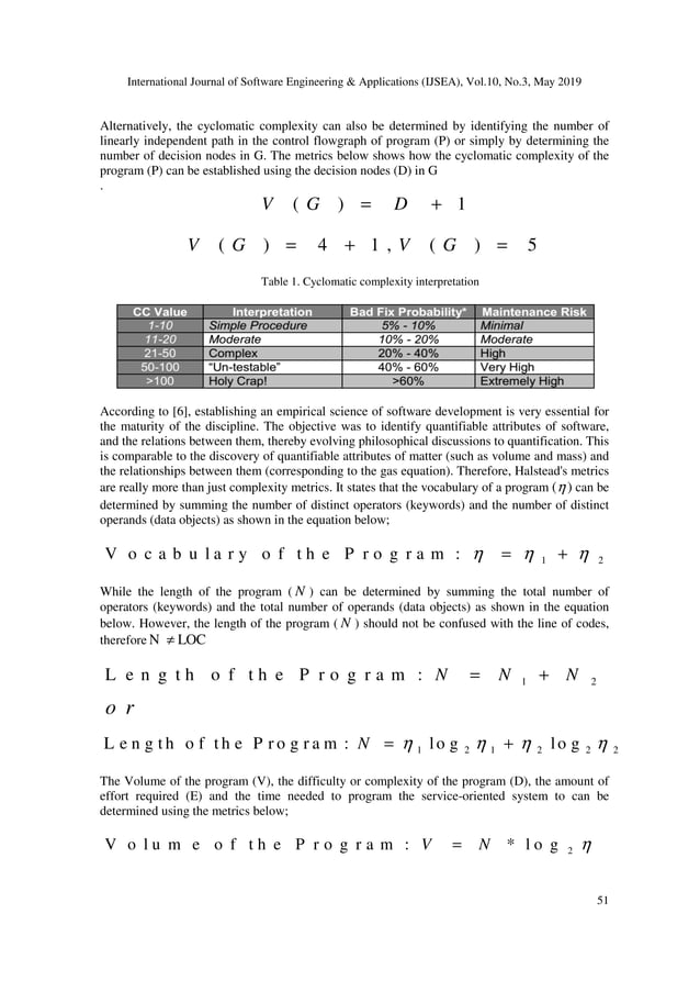 Metric Based Framework For Testing And Evaluation Of Service Oriented