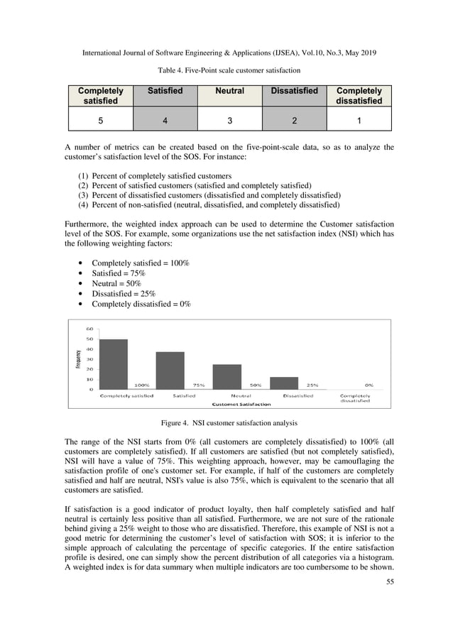 Metric Based Framework For Testing And Evaluation Of Service Oriented