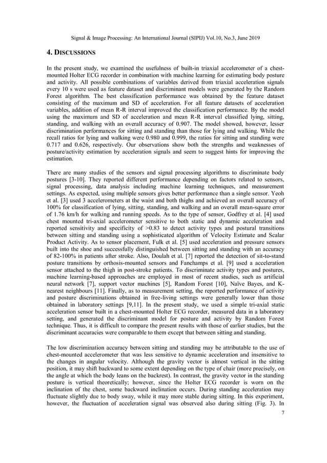 MACHINE-LEARNING ESTIMATION OF BODY POSTURE AND PHYSICAL ACTIVITY BY WEARABLE ACCELERATION AND ...