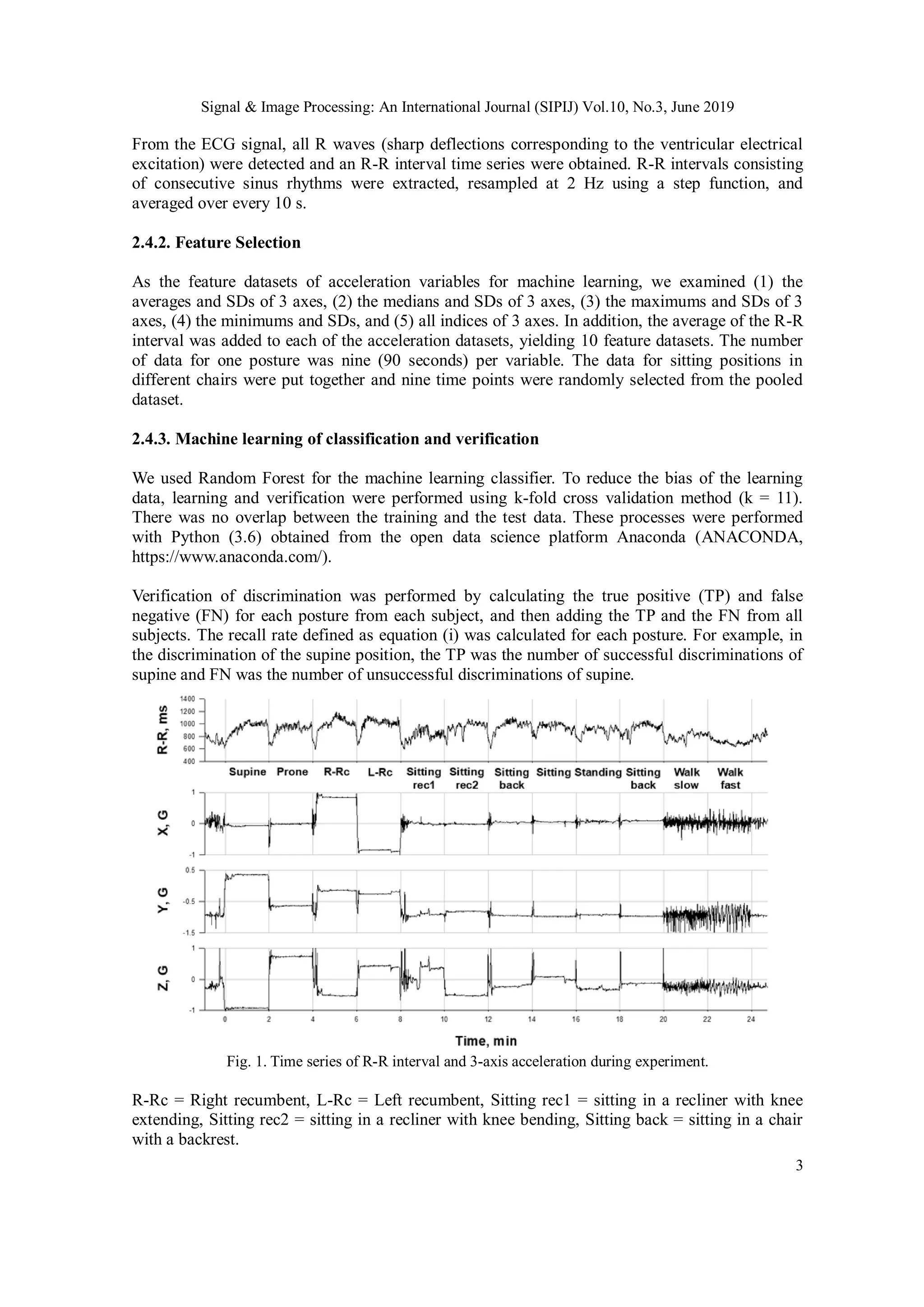Machine-Learning Estimation of Body Posture and Physical Activity by ...