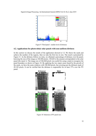 APPLICATION OF A COMPUTER VISION METHOD FOR SOILING RECOGNITION IN PHOTOVOLTAIC MODULES FOR ...