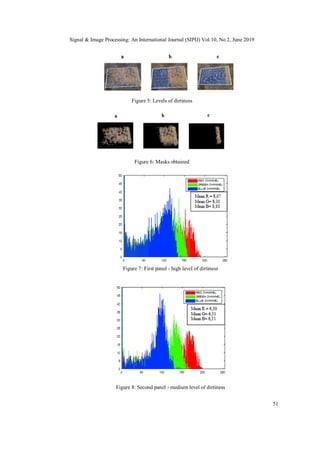 APPLICATION OF A COMPUTER VISION METHOD FOR SOILING RECOGNITION IN PHOTOVOLTAIC MODULES FOR ...