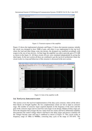 DUTY CYCLE CORRECTOR USING PULSE WIDTH MODULATION | PDF