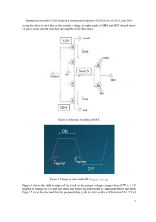 DUTY CYCLE CORRECTOR USING PULSE WIDTH MODULATION | PDF