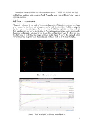 DUTY CYCLE CORRECTOR USING PULSE WIDTH MODULATION | PDF