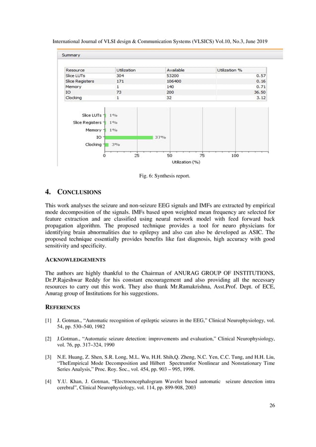 Fpga Implementation Of Huang Hilbert Transform For Classification Of Epileptic Seizures Using