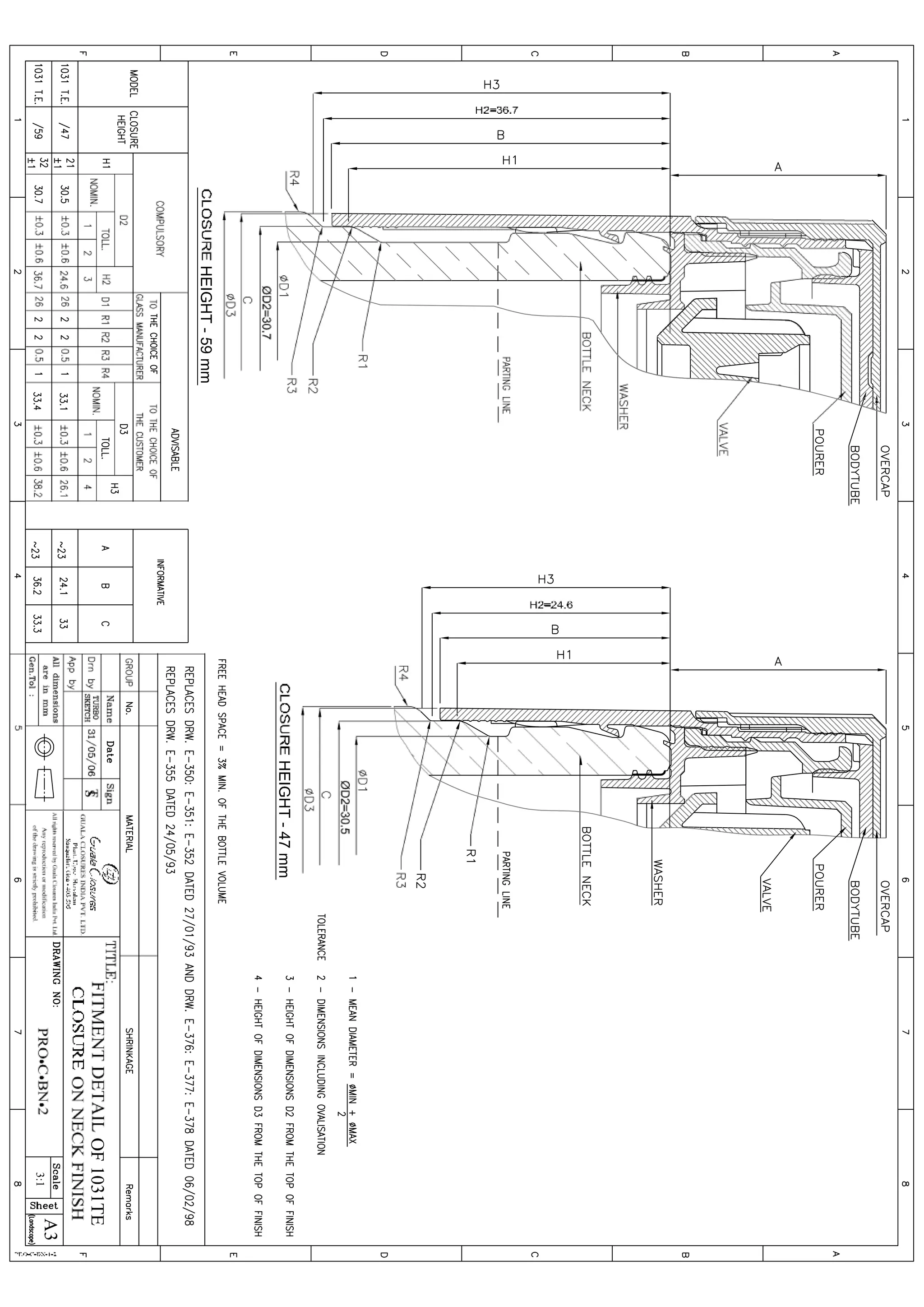 47mm 59mm Closures Design | PDF