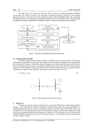 Optimal inverter-based distributed generation in ULP Way Halim considering harmonic distortion | PDF