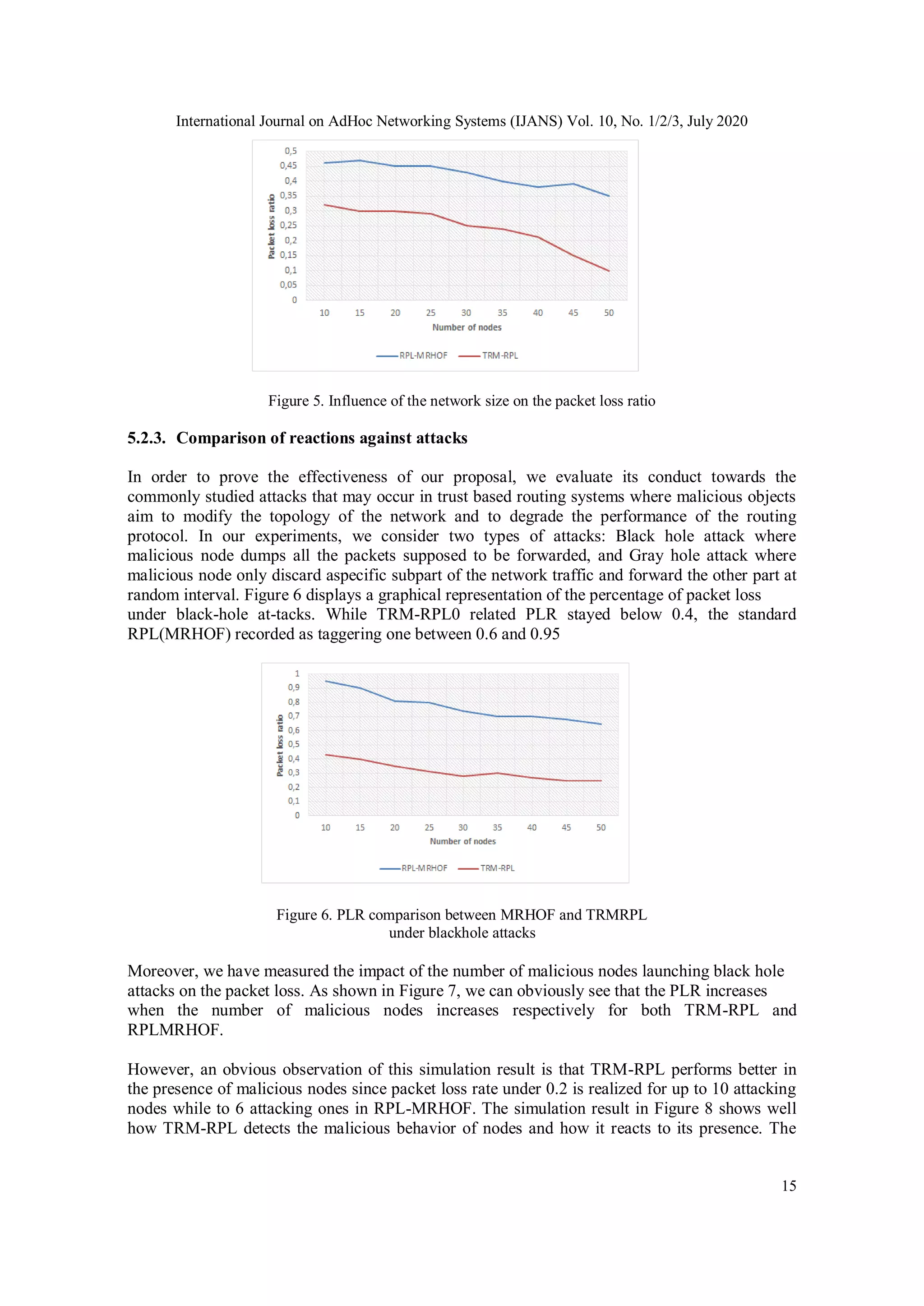 Trust Based Routing Metric For Rpl Routing Protocol In The Internet Of Things Pdf