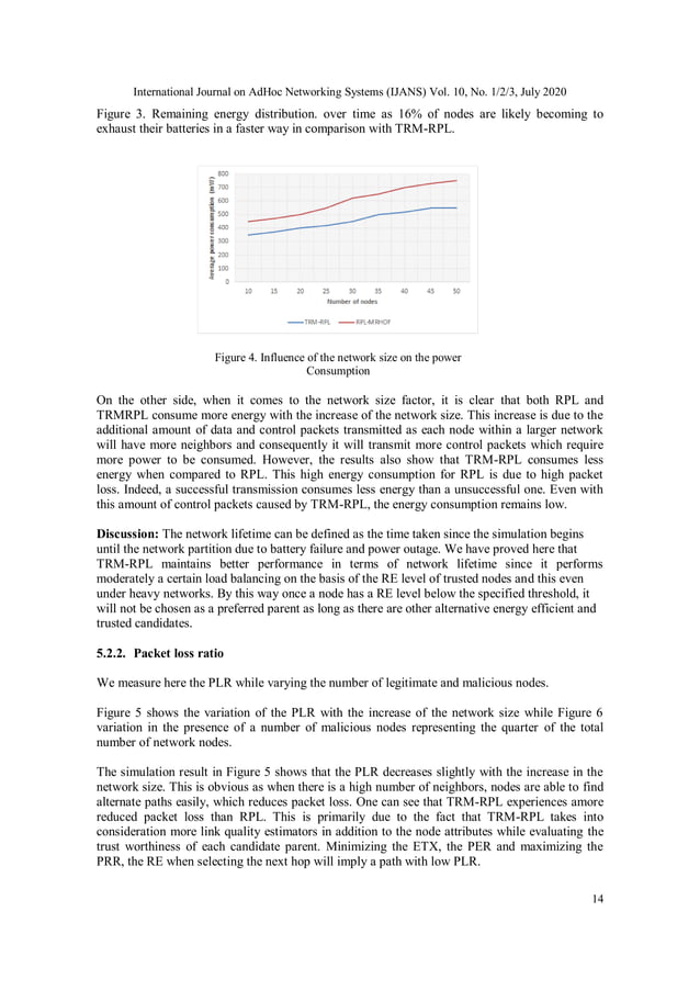 TRUST BASED ROUTING METRIC FOR RPL ROUTING PROTOCOL IN THE INTERNET OF THINGS | PDF