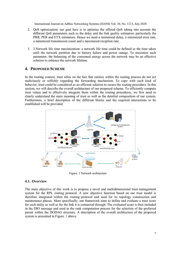 Trust Based Routing Metric For Rpl Routing Protocol In The Internet Of 0487