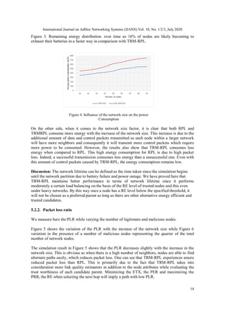 Trustbased Routing Metric for RPL Routing Protocol in the Internet of Things. | PDF