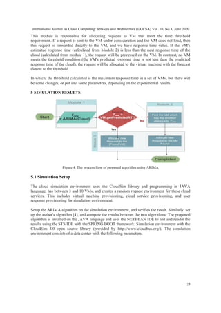 LOAD BALANCING ALGORITHM ON CLOUD COMPUTING FOR OPTIMIZE RESPONE TIME | PDF