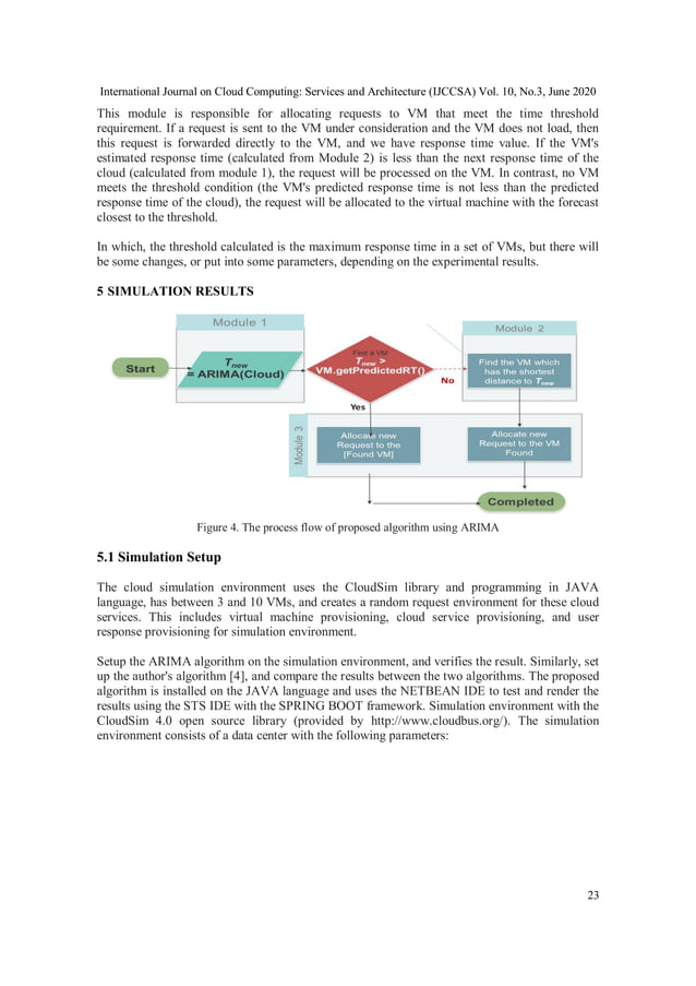 LOAD BALANCING ALGORITHM ON CLOUD COMPUTING FOR OPTIMIZE RESPONE TIME | PDF