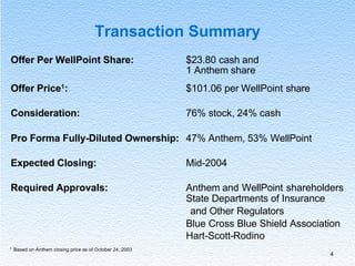 Anthem, Inc Webcast Presentation | PDF