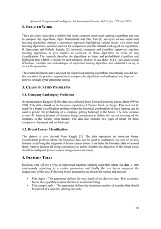 Analysis of Common Supervised Learning Algorithms Through Application | PDF
