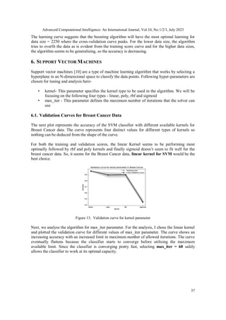 Analysis of Common Supervised Learning Algorithms Through Application | PDF