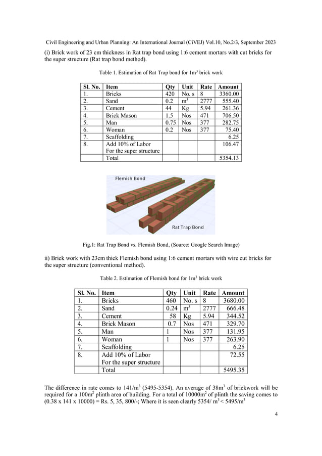 Cost Effective Methods in Construction Engineering | PDF | Civil Engineering Industry | Industries