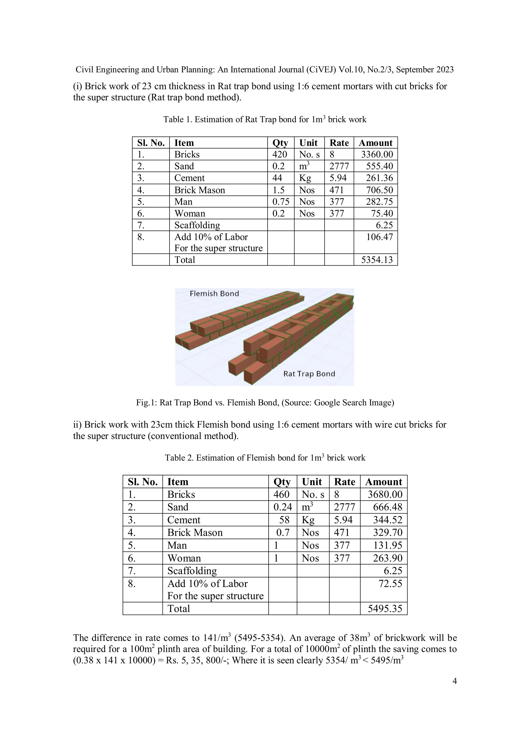 Cost Effective Methods in Construction Engineering | PDF