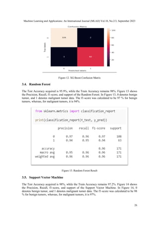 Breast Tumor Detection Using Efficient Machine Learning and Deep ...