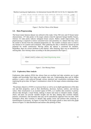 Breast Tumor Detection Using Efficient Machine Learning and Deep ...