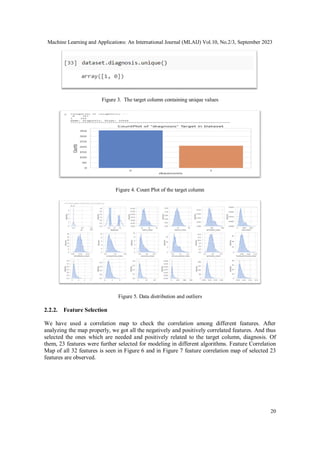 Breast Tumor Detection Using Efficient Machine Learning and Deep ...