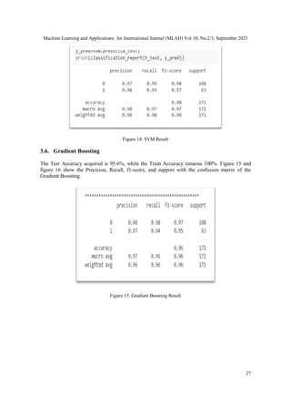 Breast Tumor Detection Using Efficient Machine Learning and Deep Learning Techniques | PDF