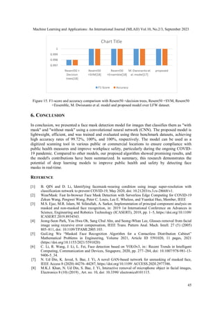 FACE MASK DETECTION MODEL USING CONVOLUTIONAL NEURAL NETWORK | PDF