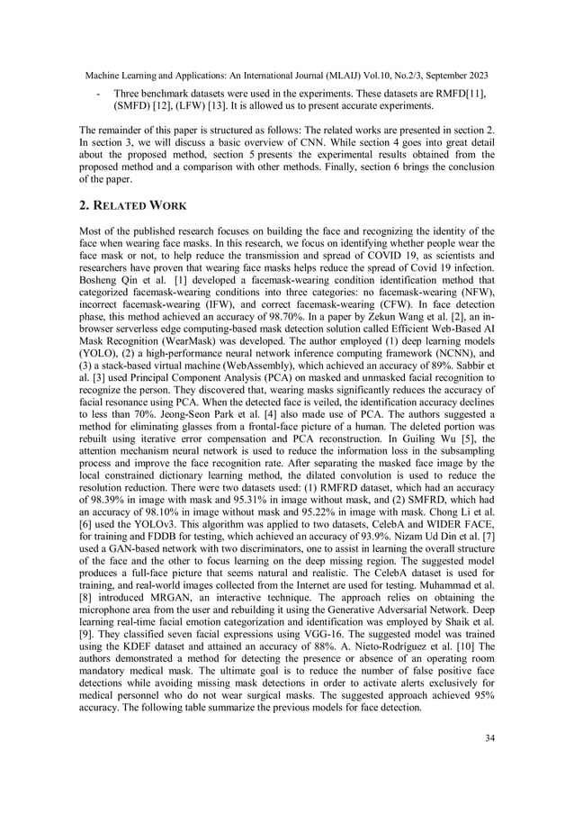 Face Mask Detection Model Using Convolutional Neural Network Pdf 5054
