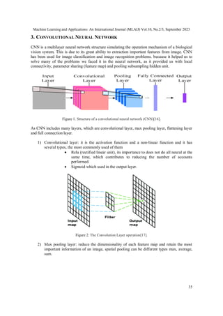 FACE MASK DETECTION MODEL USING CONVOLUTIONAL NEURAL NETWORK | PDF