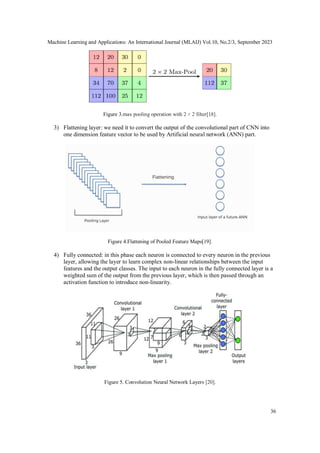 FACE MASK DETECTION MODEL USING CONVOLUTIONAL NEURAL NETWORK | PDF