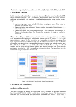 FACE MASK DETECTION MODEL USING CONVOLUTIONAL NEURAL NETWORK | PDF